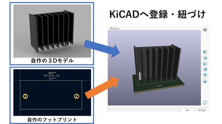 【KiCAD】部品の3Dモデルを自作してKiCadに読み込む方法を解説する - TRY-AND-ERROR-AND-TRY