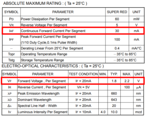 【IC紹介】7セグメントドライバー TC4511BP の使い方を紹介する - TRY-AND-ERROR-AND-TRY