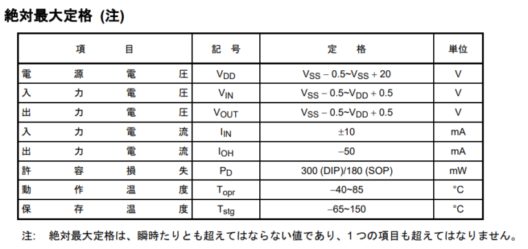 【IC紹介】7セグメントドライバー TC4511BP の使い方を紹介する - TRY-AND-ERROR-AND-TRY
